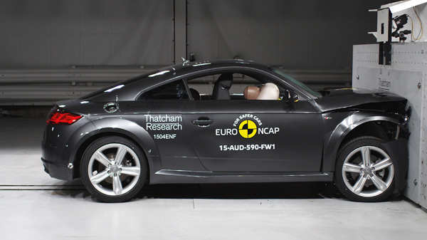 Euro NCAP | Euro NCAP Timeline - Euro NCAP Introduces a New Full Width ...
