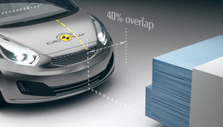 Euro NCAP | Adult Occupant Protection