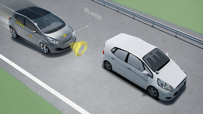 Euro Ncap Aeb Interurban